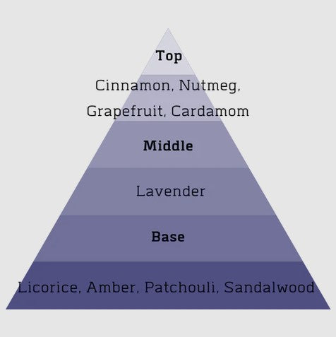 ALT. Fragrances Farouche Elixir Cologne Vegan & Cruelty Free 60 ML Spr ...